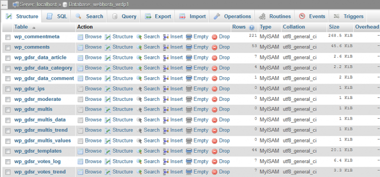 How to Create & Manage Databases with phpMyAdmin in cPanel - eukhost