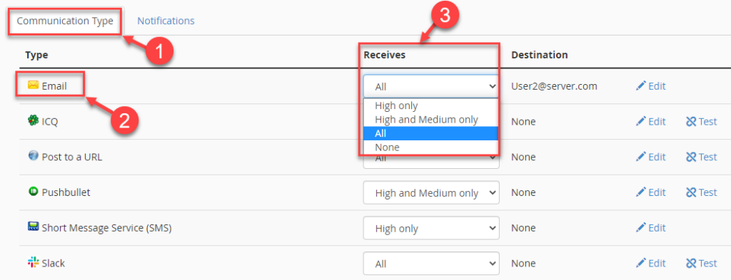 Adjust WHM and cPanel's Email Notification Settings - eukhost